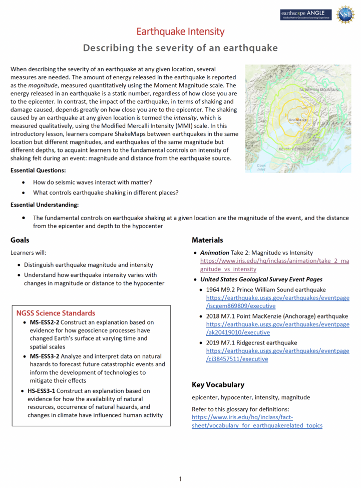 Earthquake Intensity