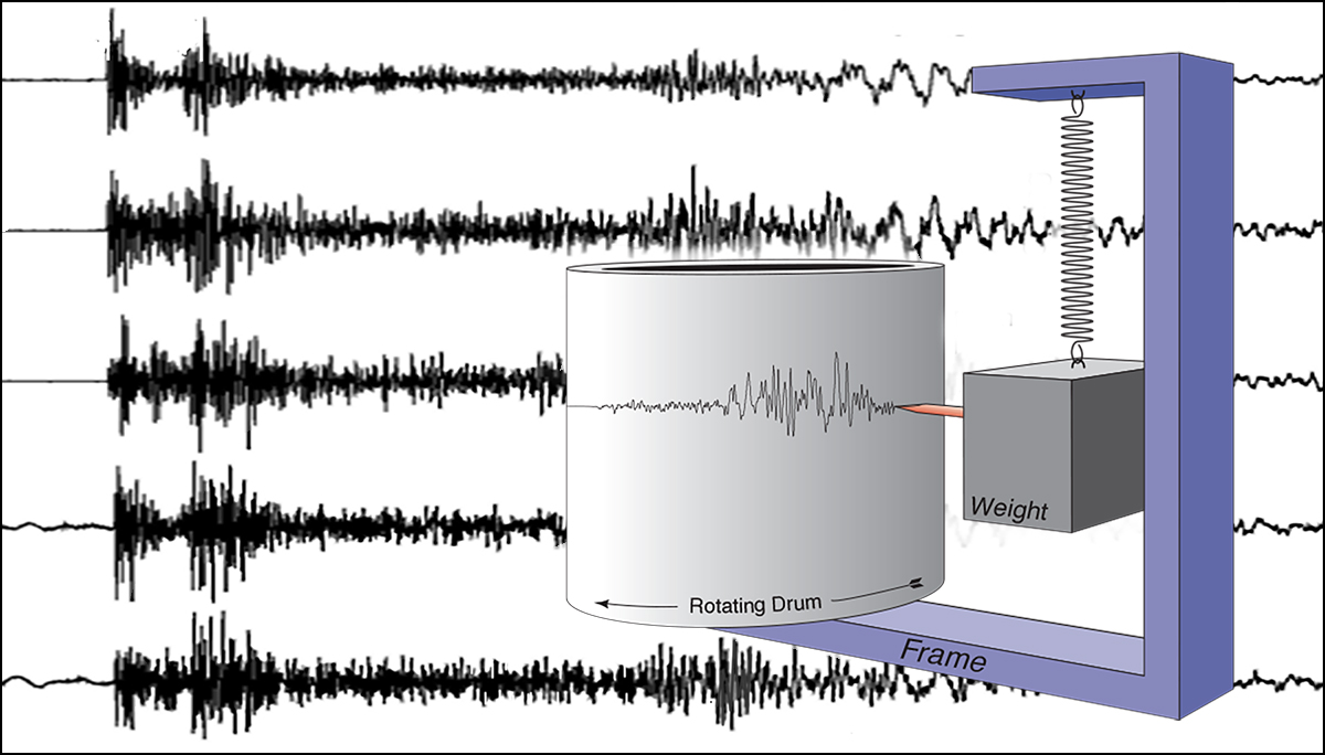 Schematic drawing of a seismometer.