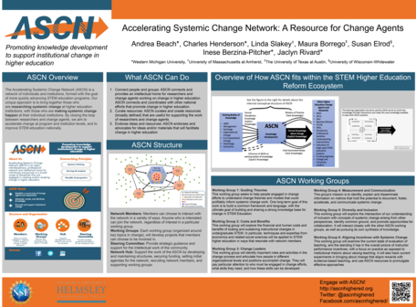 Accelerating Systemic Change Network: A Resource for Change Agents