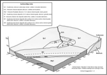 The Occurrence of Small-Scale Debris Fans in Sandstone Landscapes of ...