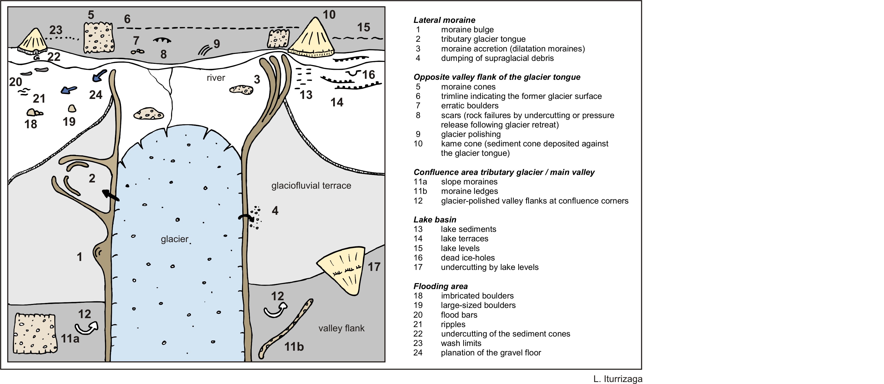 fig._3_geomorphological_landfo.jpg