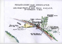 Use of Large Woody Materials and Large Wood in Streambank Erosion Control