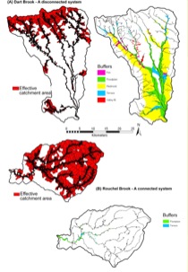 Sediment transport (dis)connectivity in the upper Hunter catchment, NSW ...