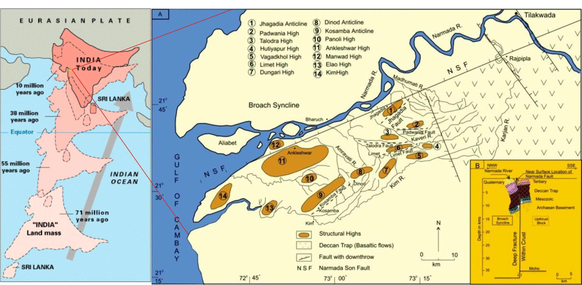 Tectonic map of the lower Narmada valley.