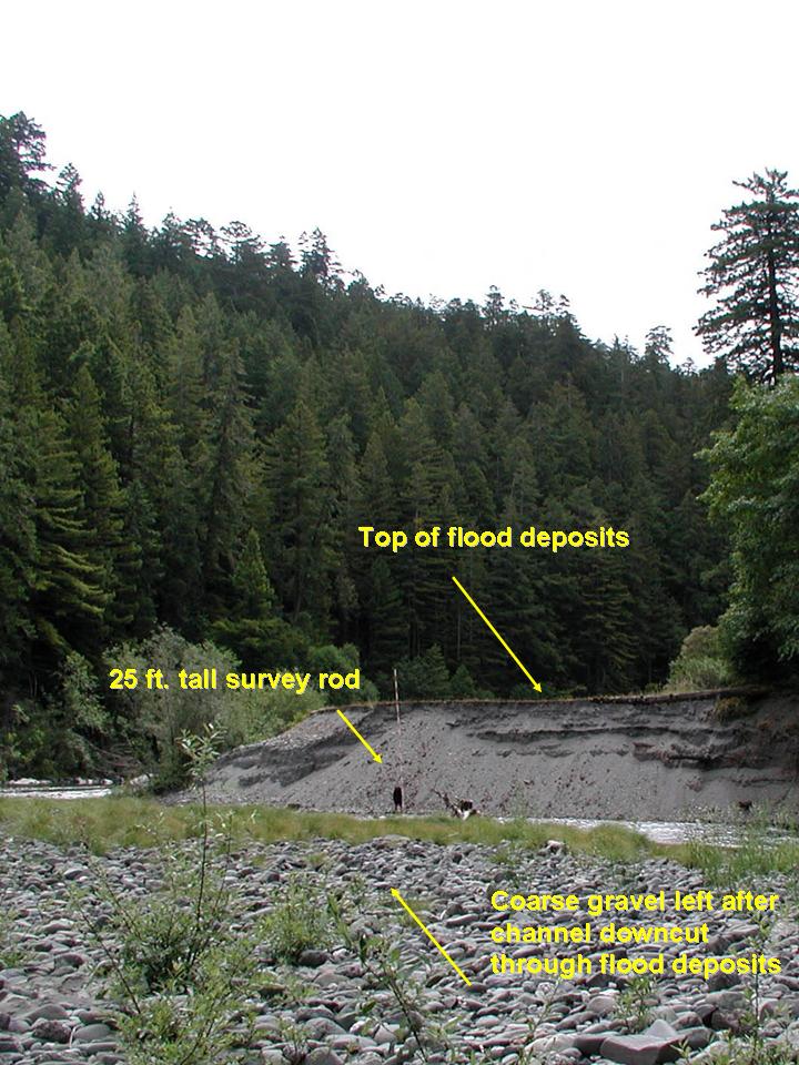 River downcutting through flood deposits