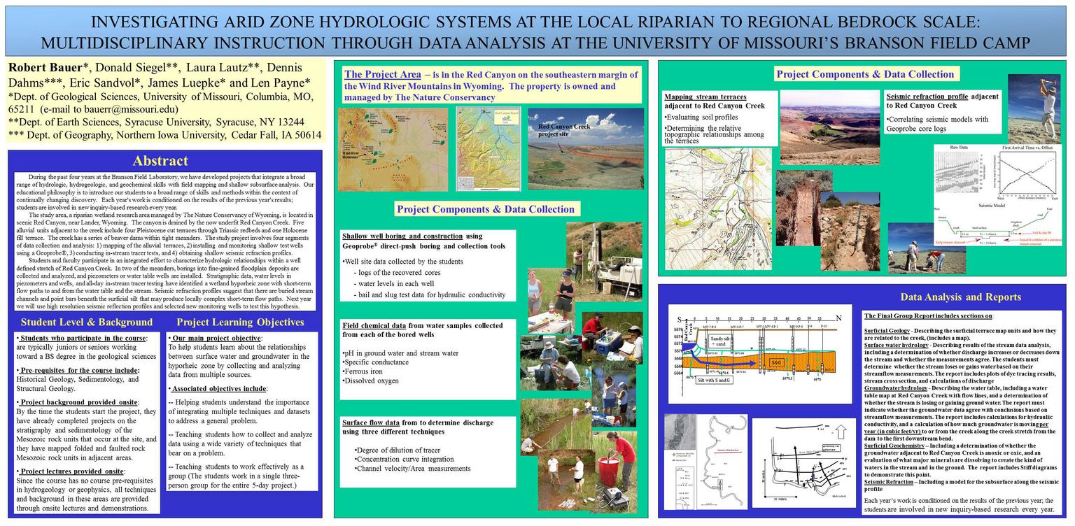 Investigating groundwater-surface water interactions using a ...