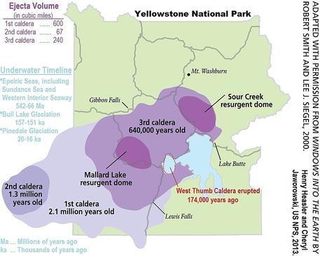 Geology of Yellowstone National Park: Volcanoes