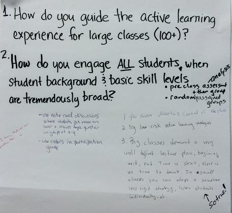 Gallery Walk Posters