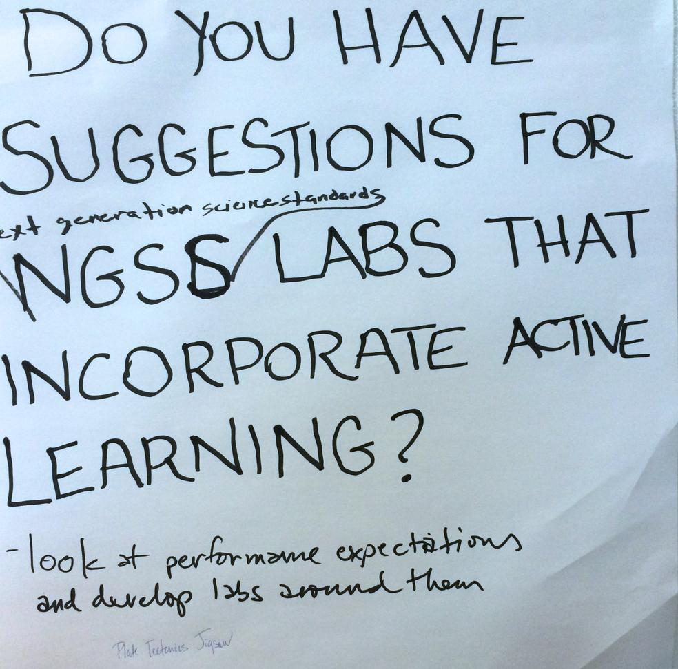 Gallery Walk Posters