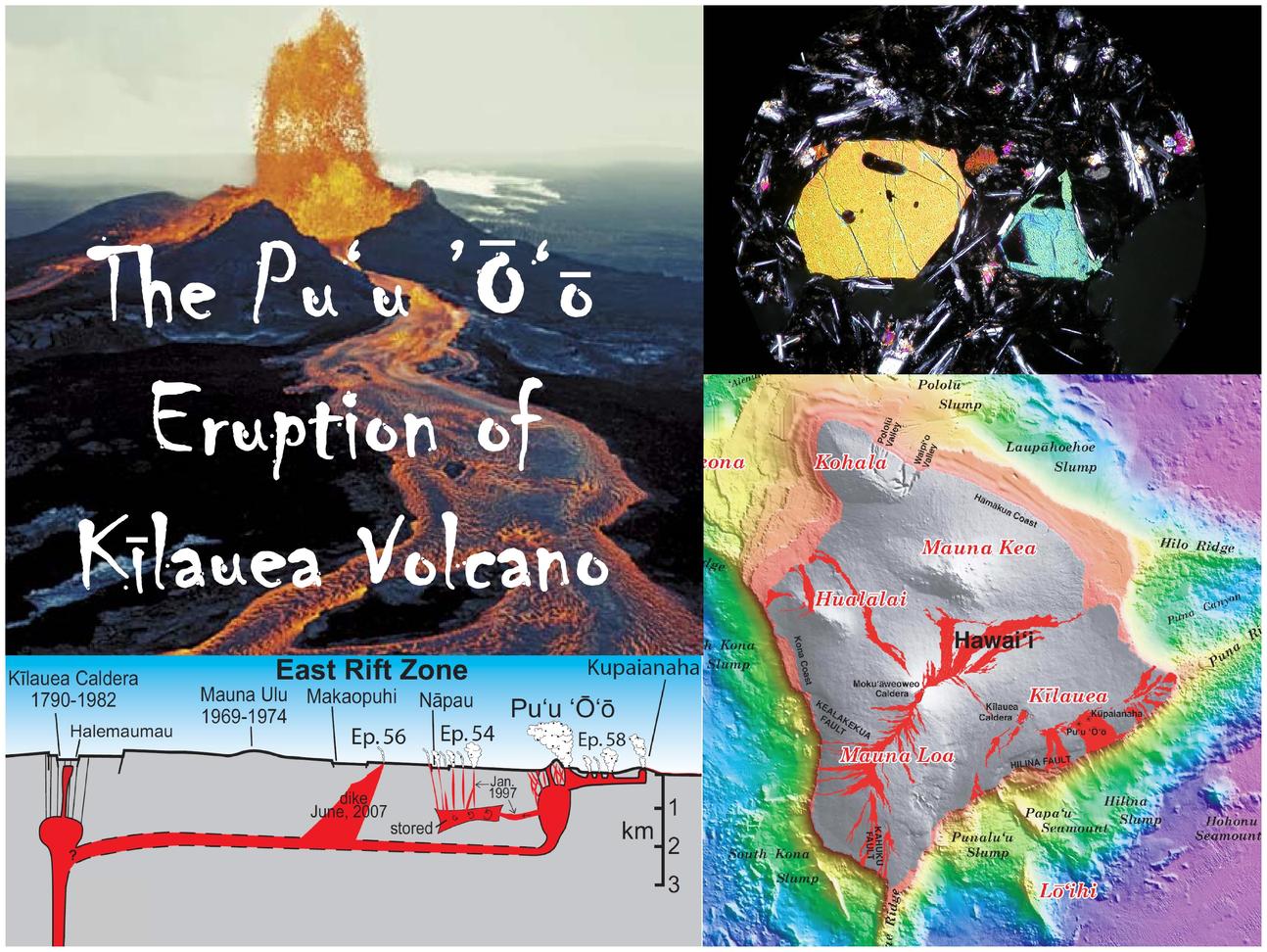 Petrology and Geochemistry of the Puʻuʻōʻō Eruption of Kīlauea Volcano ...