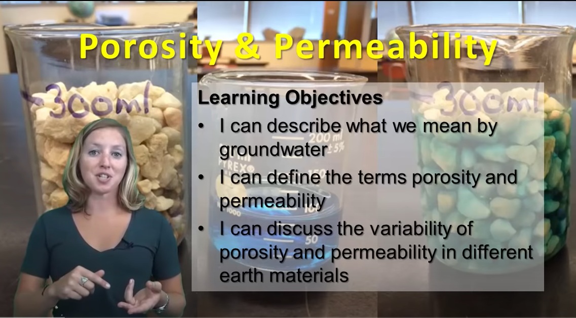 Porosity and permeability