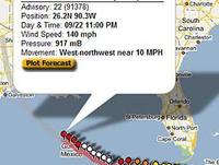 List of Storms for 2005