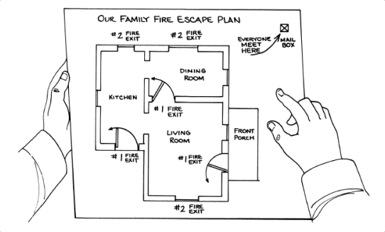 Fire Plan