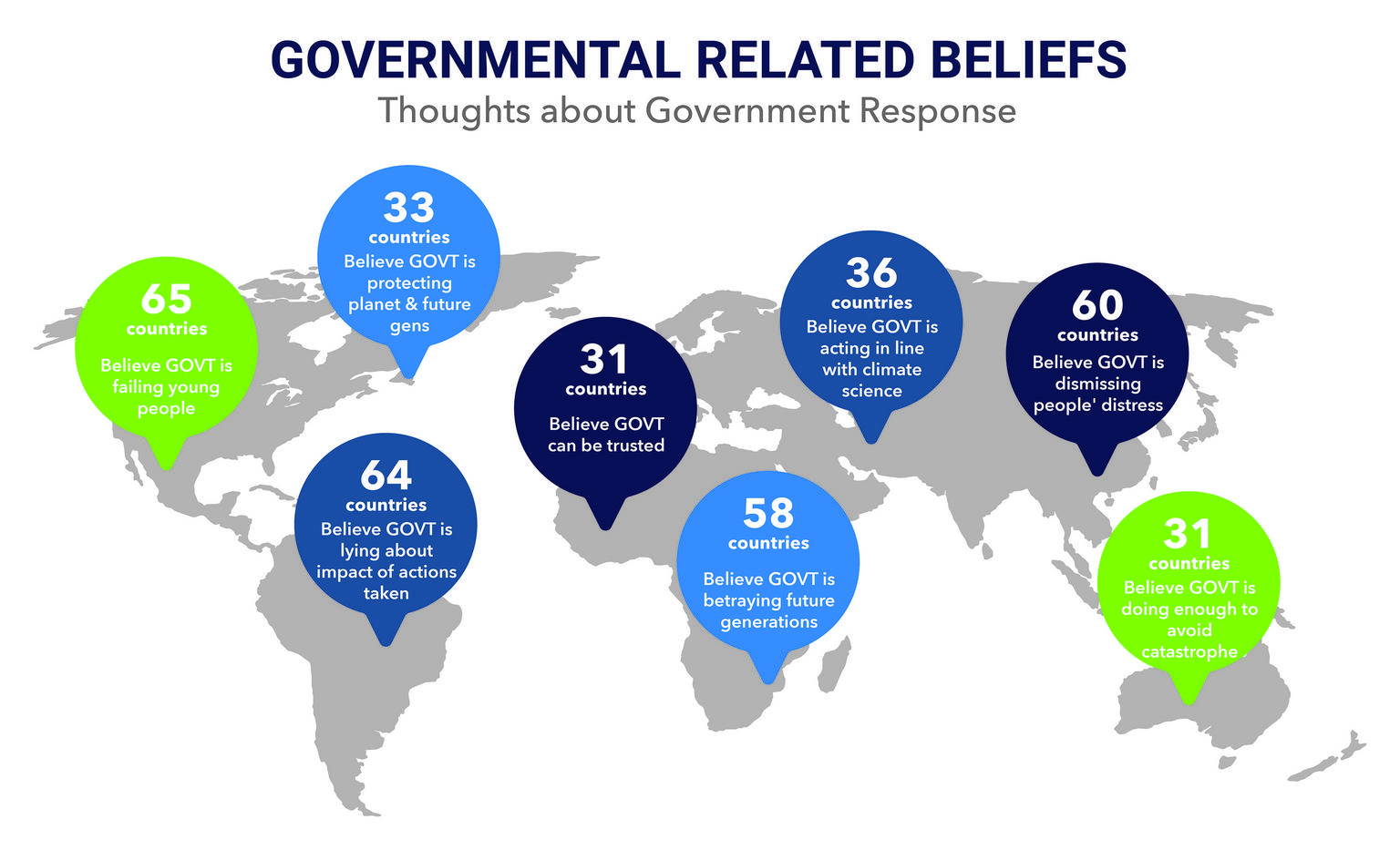 Listen and Validate Feelings