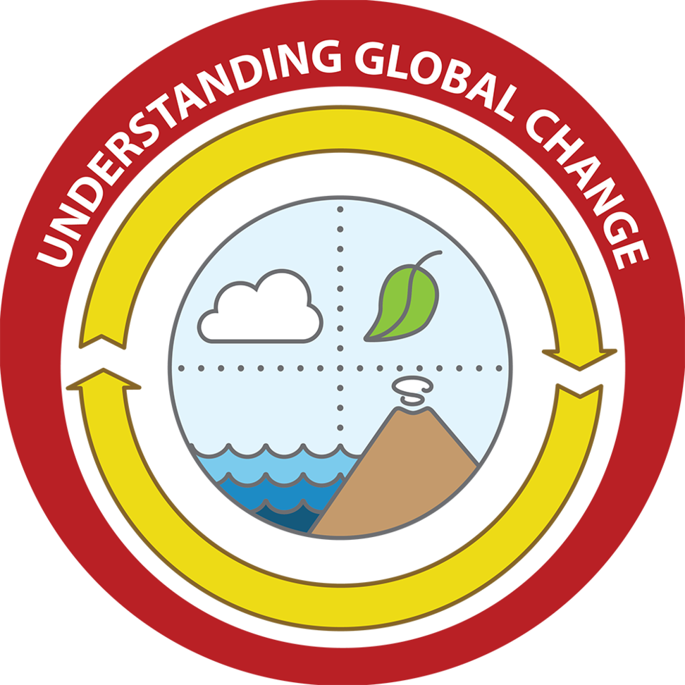 Understanding Global Change