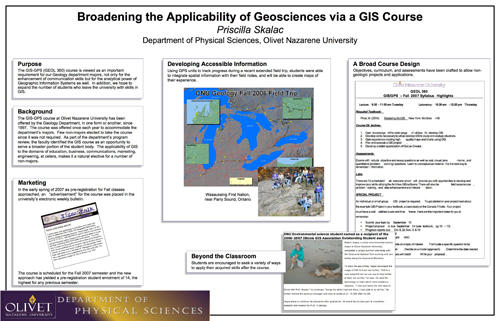 Participants & their Contributions