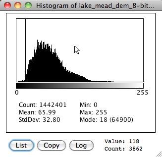 Part 1: Digital Images and Image Files