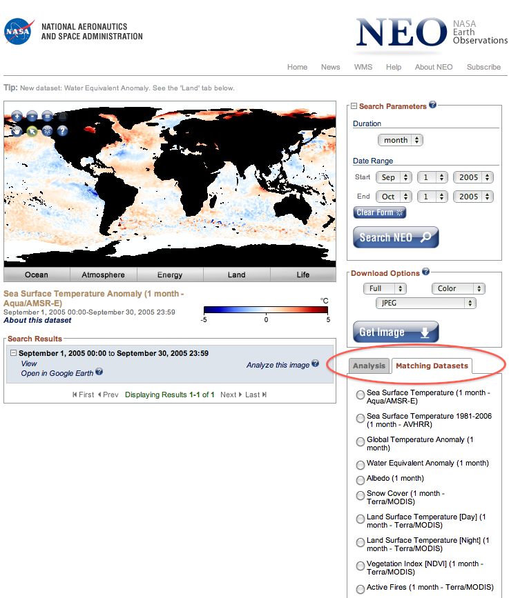 Part 1: NASA NEO Data Analysis Techniques