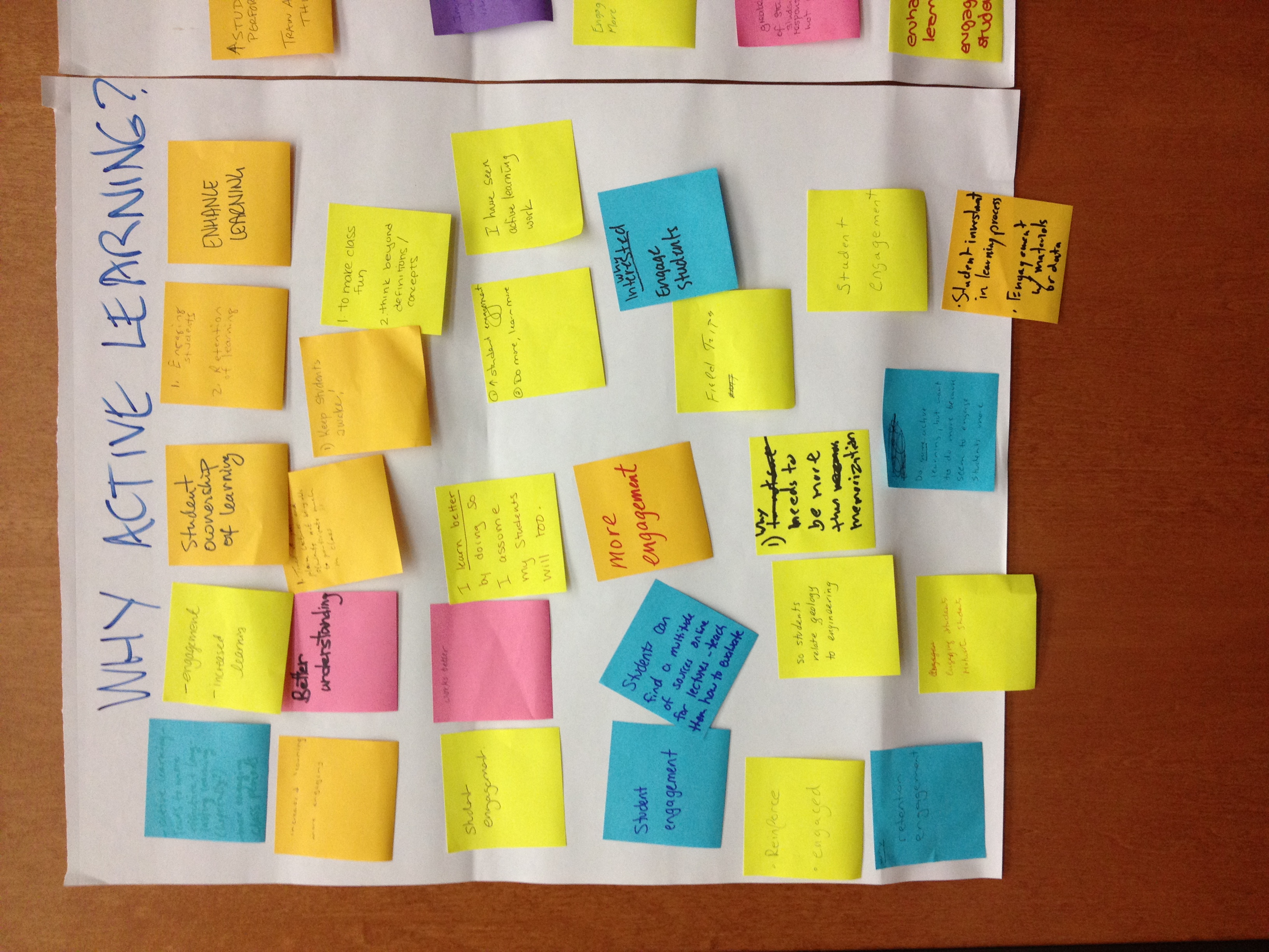 Why Active Learning 1