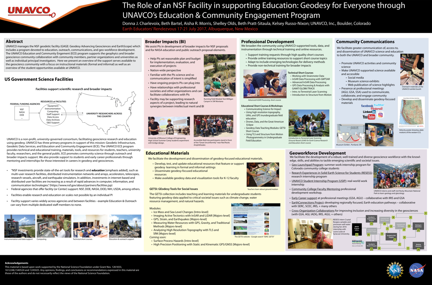 The Role of an NSF Facility in supporting Education: Geodesy for ...