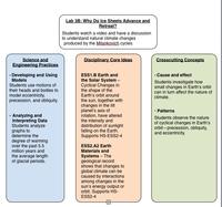 Lab 3: Mountains of Ice