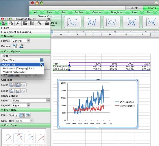 Part 2—Prepare Data for Analysis