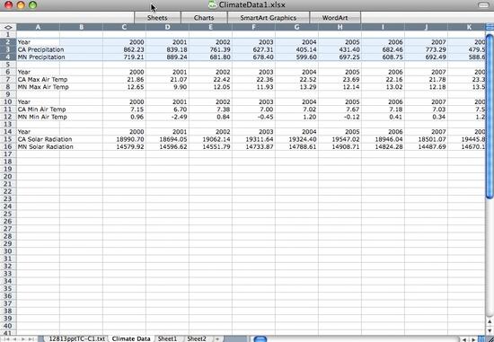 Part 2—Prepare Data for Analysis