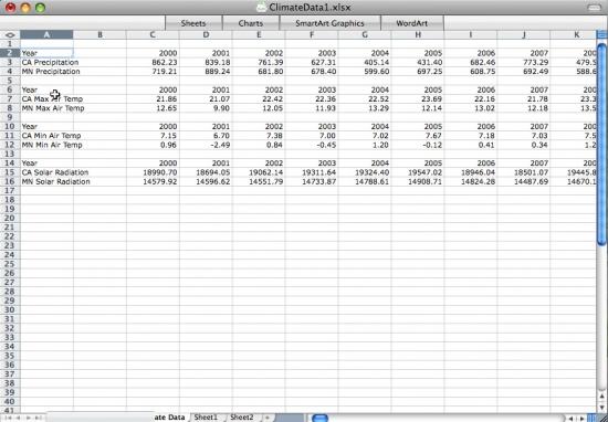 Part 2—Prepare Data for Analysis