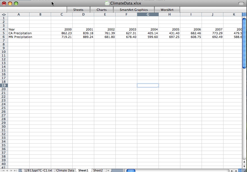 Part 2—Prepare Data for Analysis