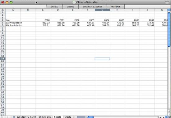 Part 2—Prepare Data for Analysis