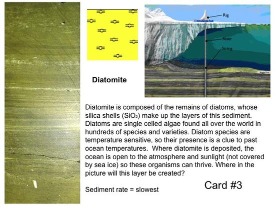 Part 1—Interpret Sediment Core Images