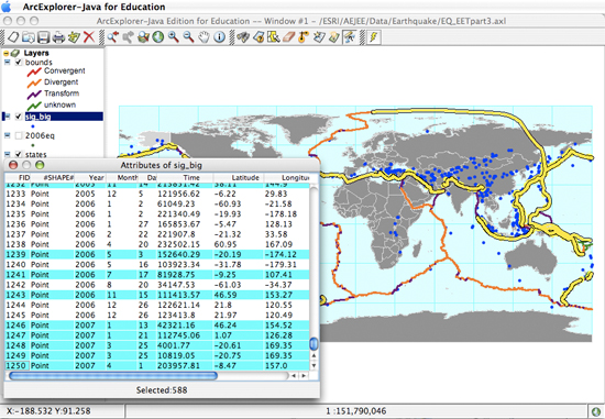 Part 3—Analyze Earthquake Data