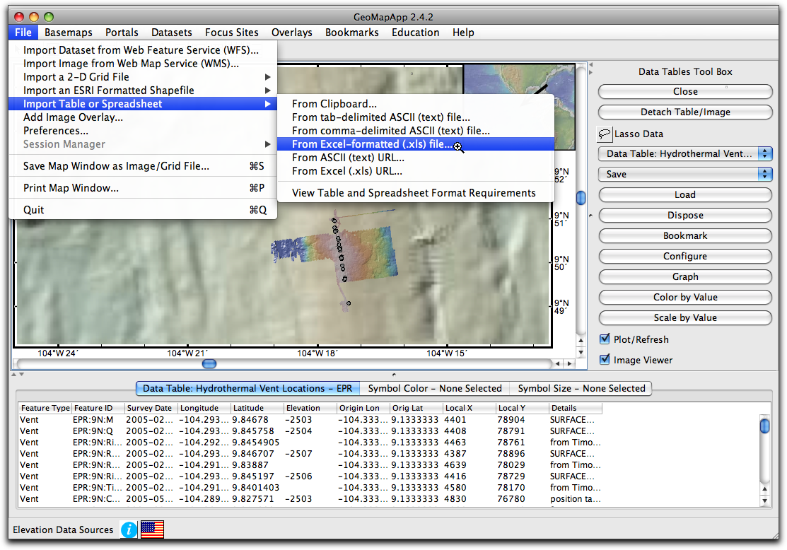Part 5—Use East Pacific Rise Data to Test a Hypothesis