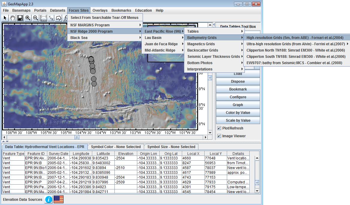 Part 2—Explore Bathymetry Data from the East Pacific Rise