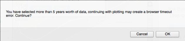 Part 2—Display Data in the Graphing Tool