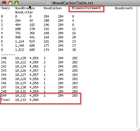 Part 4—Model Carbon Data and Compare