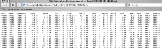 Part 1—Download Temperature Data