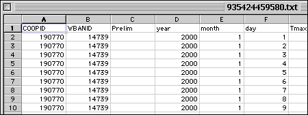 Excel spreadsheet with climate data.