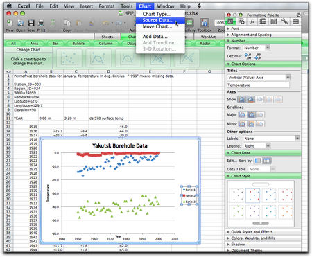 Part 4 - Analyze Borehole Data for Temperature Trends