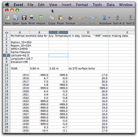 Part 4 - Analyze Borehole Data for Temperature Trends