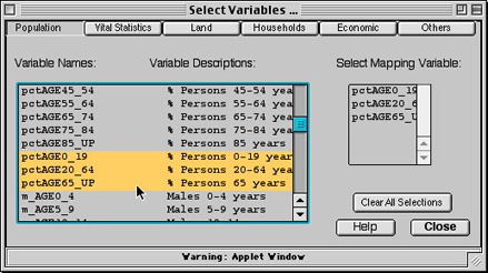 Part 2: Analyze Population Variables