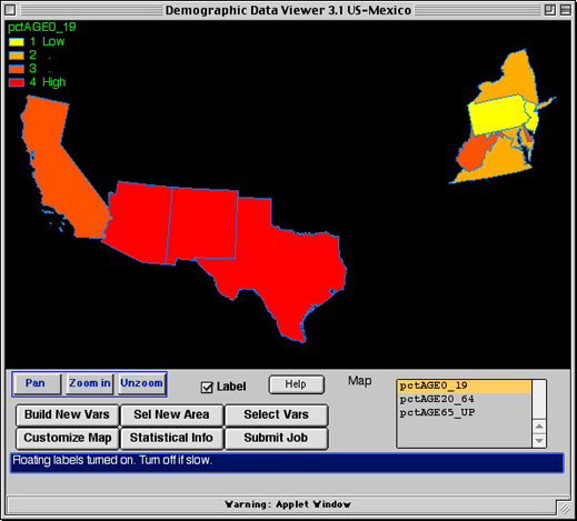 Part 2: Analyze Population Variables