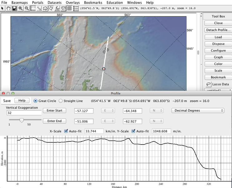 Part 2—Explore Core Data