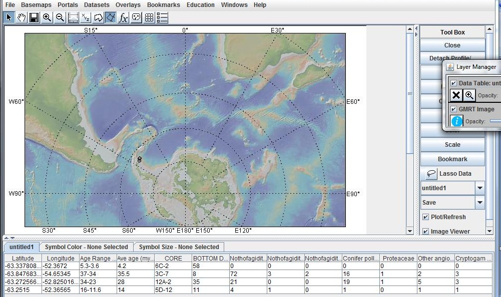 Part 2—Explore Core Data