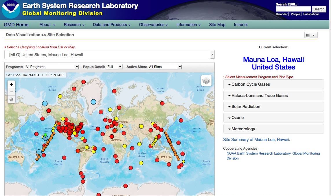 3C: Keeping track of CO2 in today's atmosphere