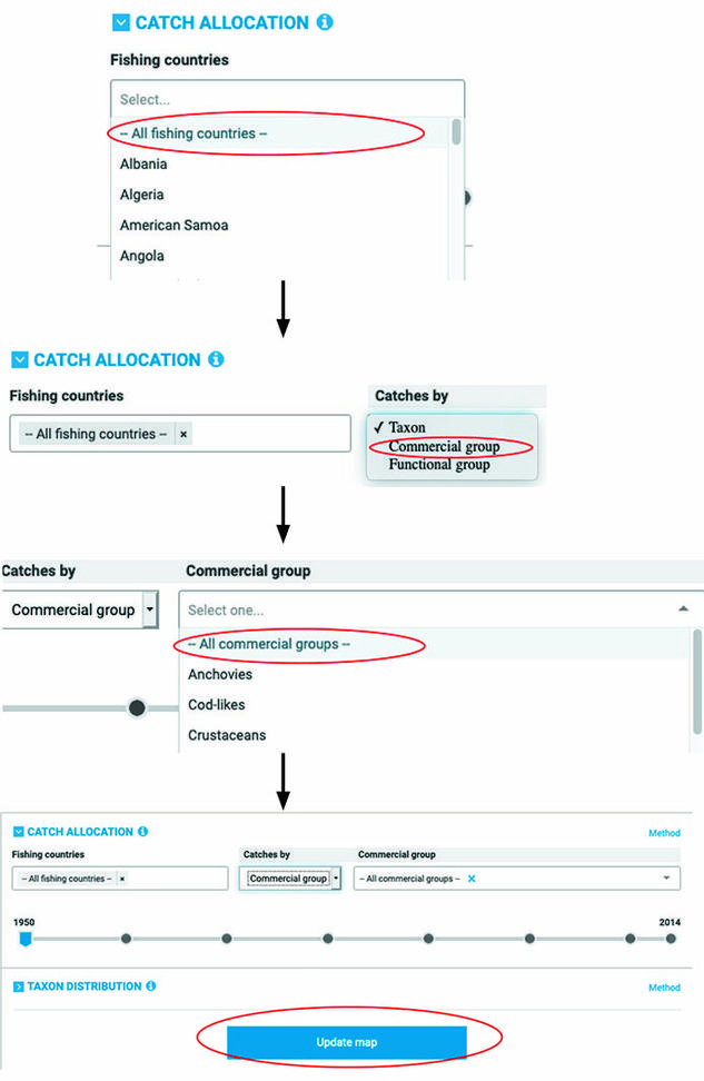 1B: Exploring Fishing Distribution Data