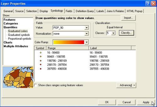 Getting to Know Classification in ArcGIS