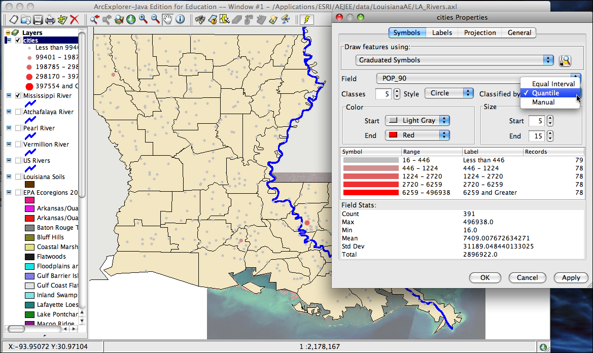 Getting to Know Classification in AEJEE