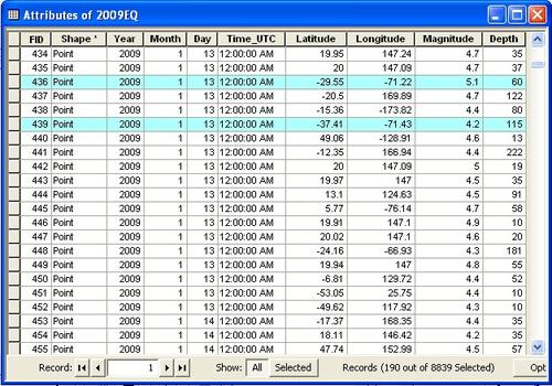 Getting to Know Spatial Querying in ArcGIS