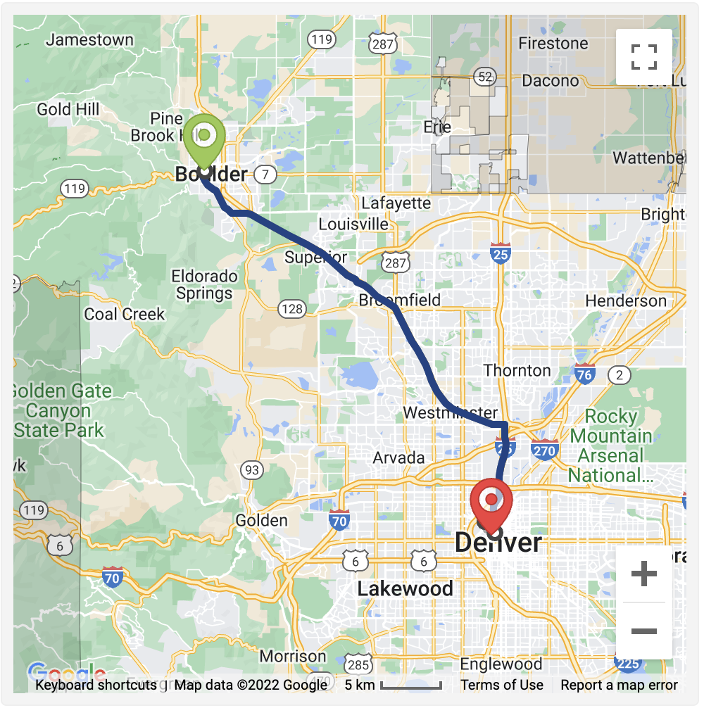 Participant Checklist & Travel Information